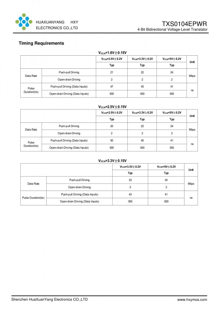 TXS0104EPWR-HXY datasheet page 6