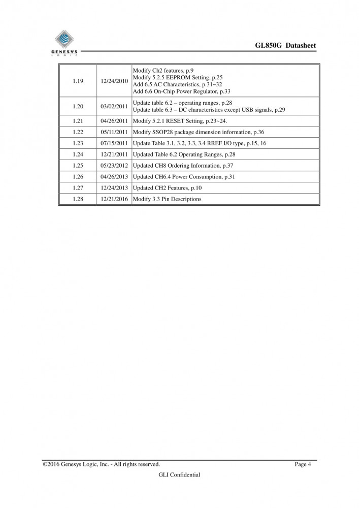 GL850G datasheet page 4