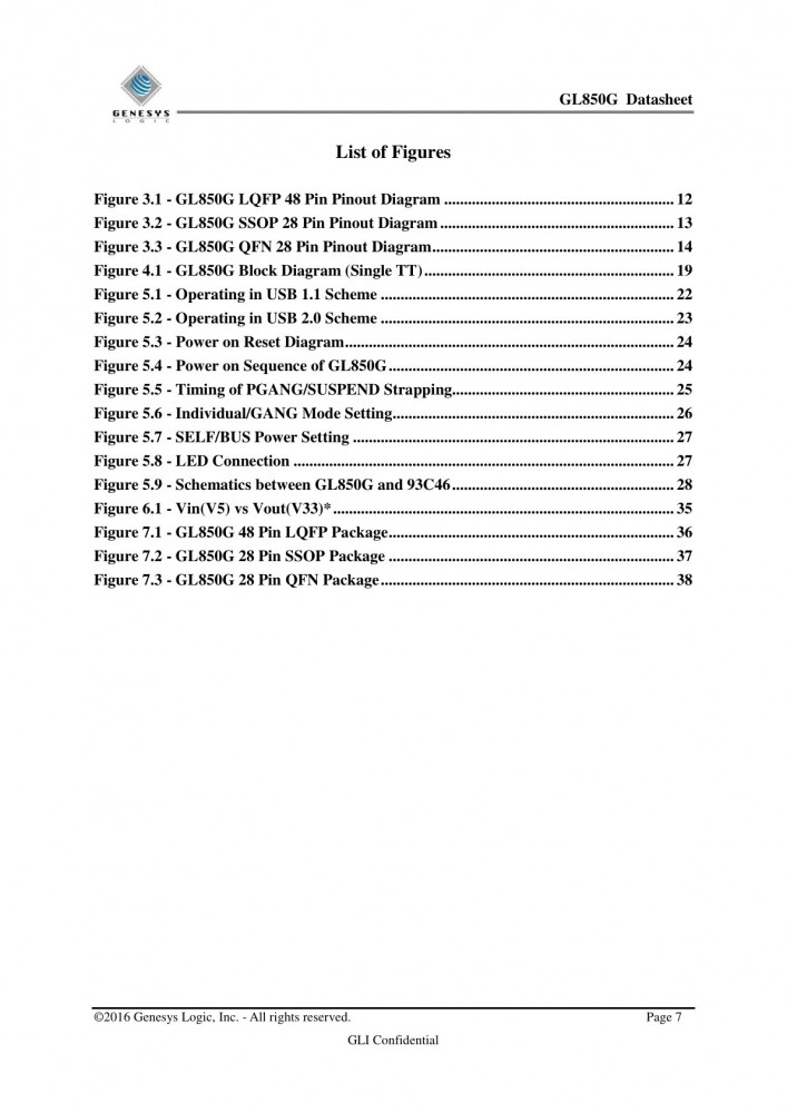 GL850G datasheet page 7