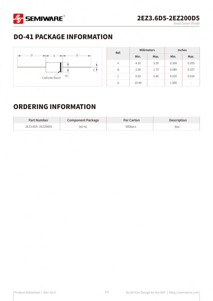 2EZ51D5 datasheet page 5