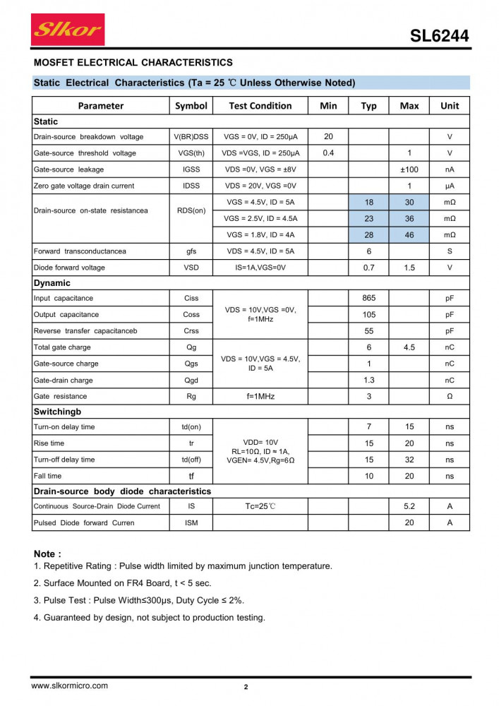 SL6244 datasheet page 2