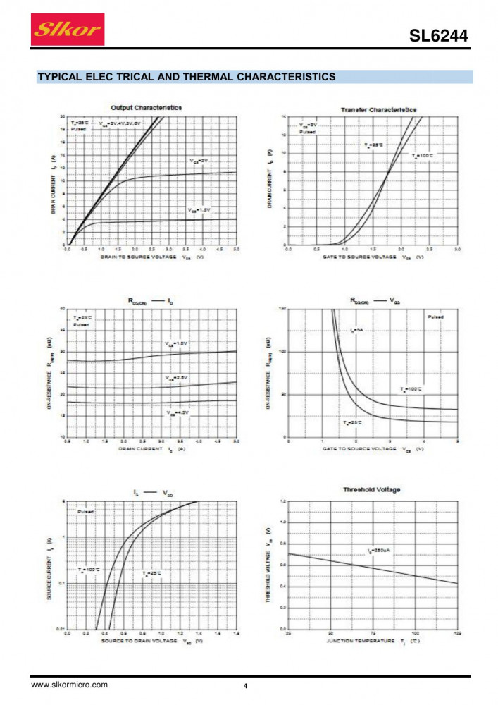 SL6244 datasheet page 4