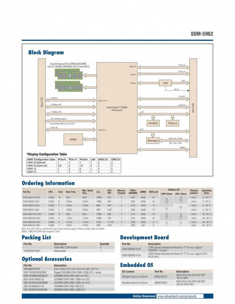 SOM-5962 technical document page 2