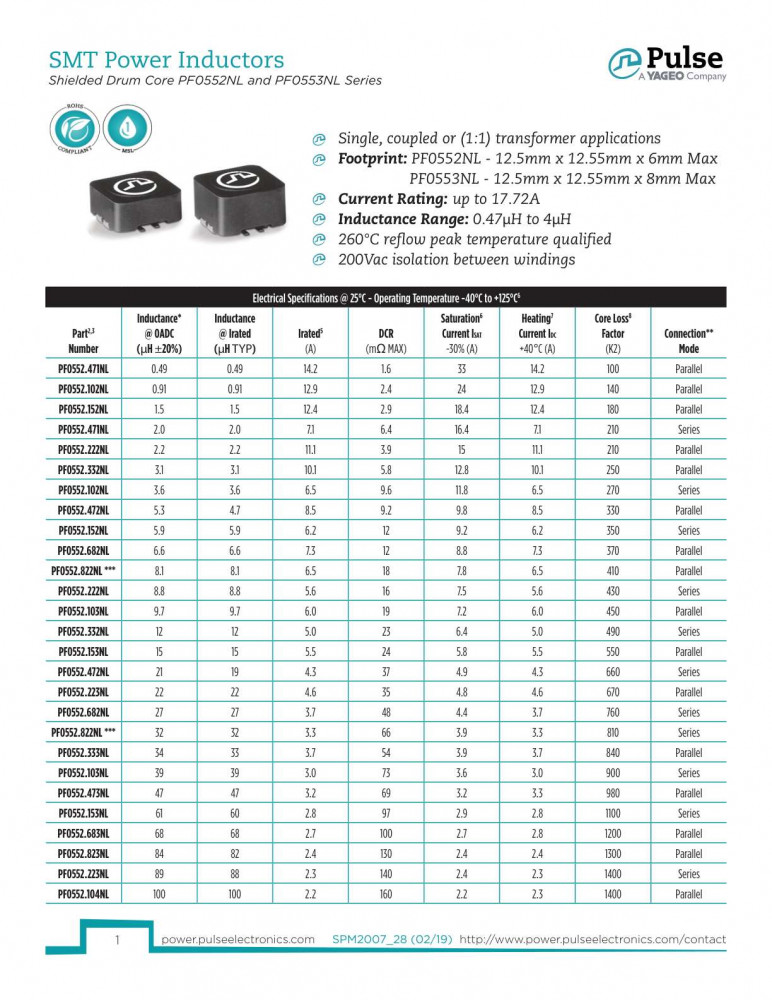 PF0552NL and PF0553NL datasheet page 1