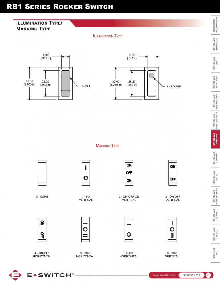RB1 Series technical document page 6