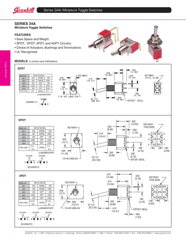 Grayhill Series 34A datasheet page 1