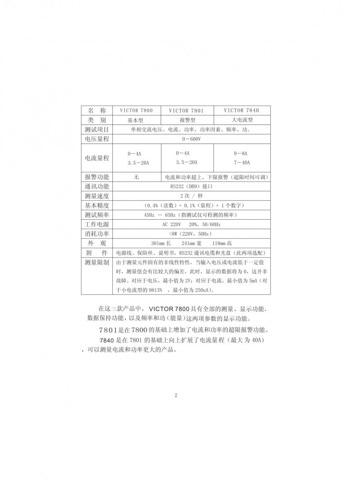 VICTOR 7840 manual page 4