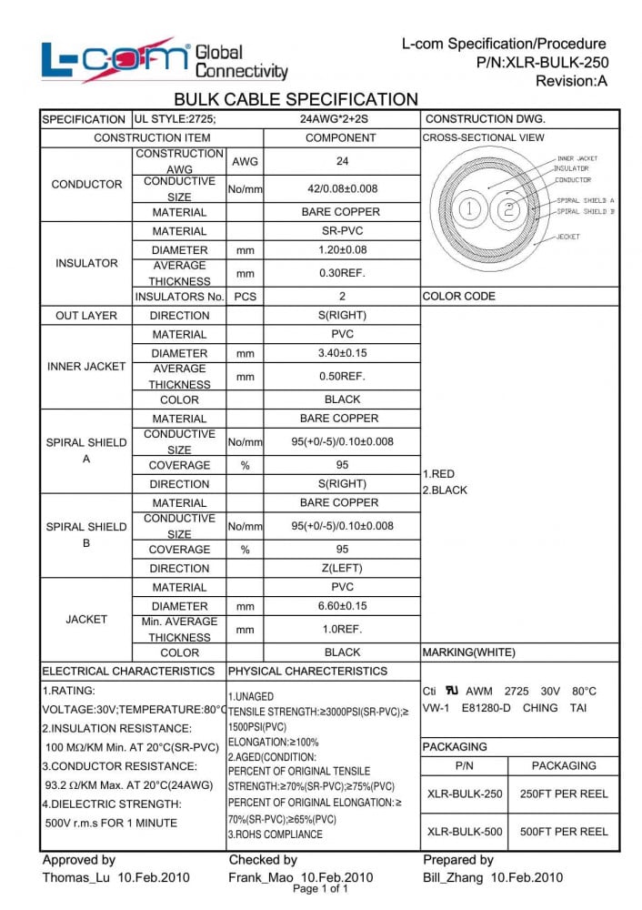 XLR-BULK-250 technical specification document page