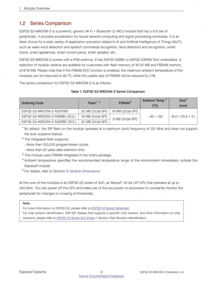 ESP32-S3-WROOM-2 datasheet page 3