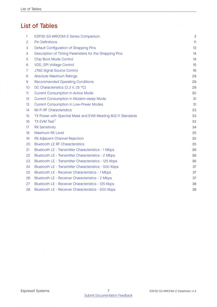 ESP32-S3-WROOM-2 datasheet page 7
