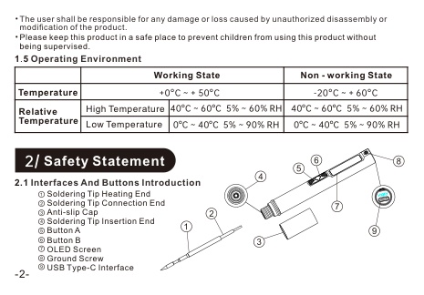 TS21 manual page 5