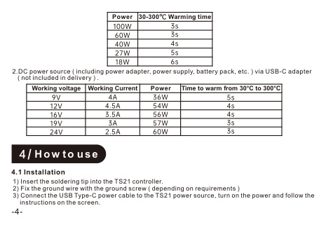 TS21 manual page 7