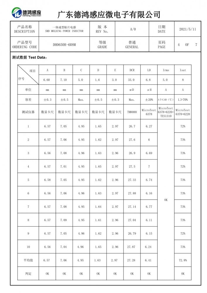 DH0650H-6R8M approval document page 5