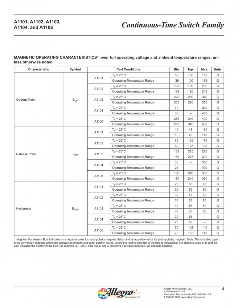A1104EUA-T datasheet page 4