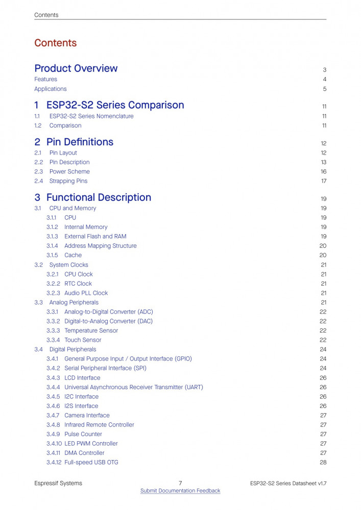 ESP32-S2 documentation page 7