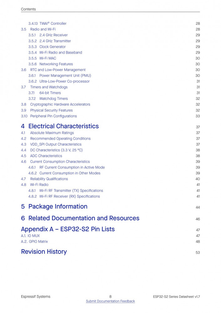 ESP32-S2 documentation page 8