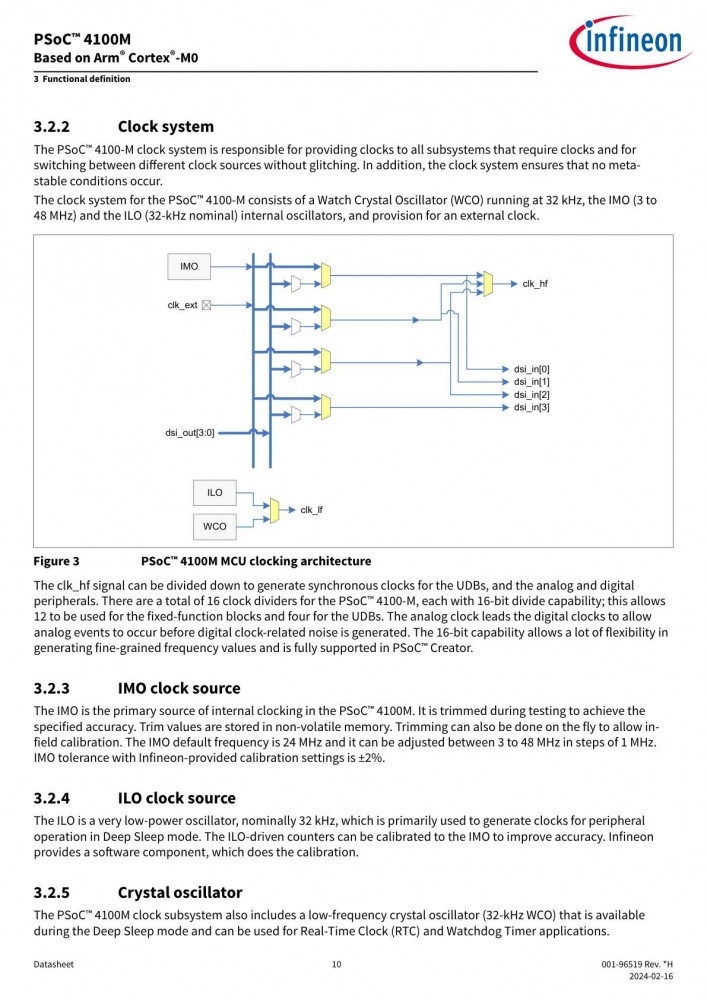 CY8C4125LTI-M445 technical document page 10
