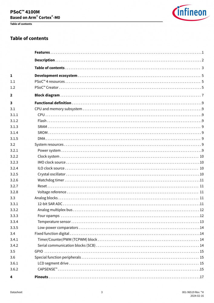 CY8C4125LTI-M445 technical document page 3