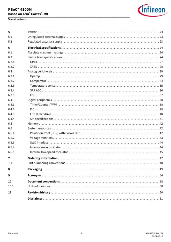 CY8C4125LTI-M445 technical document page 4