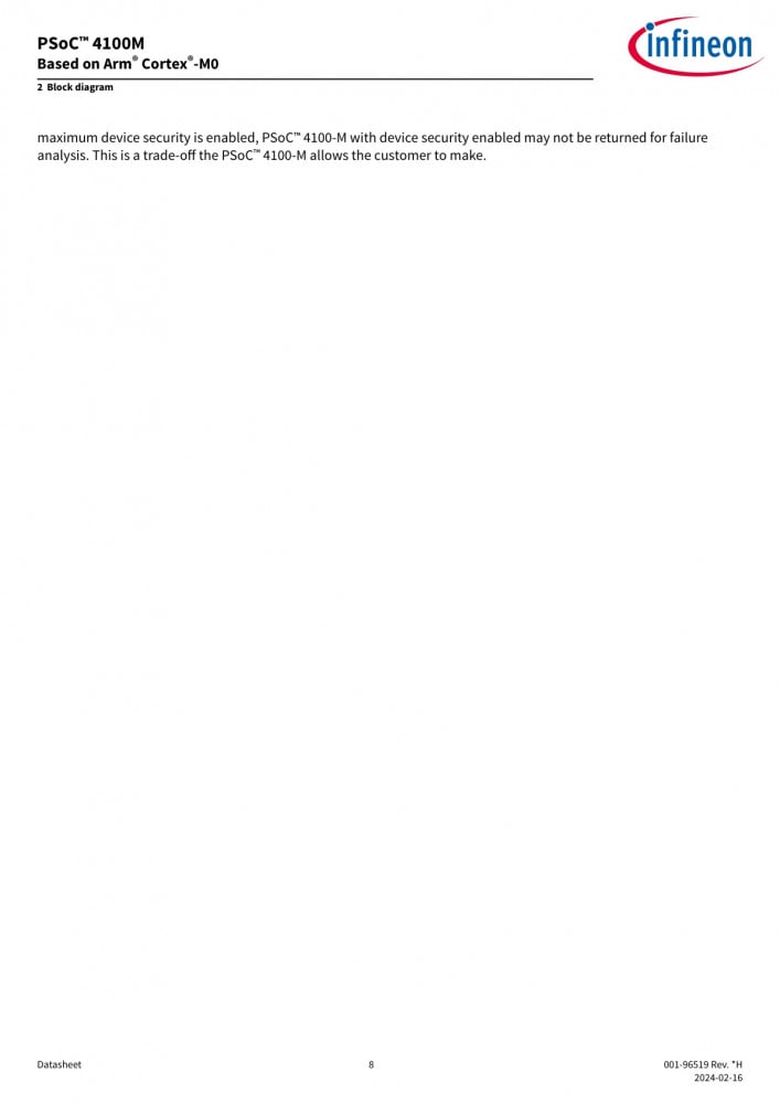 CY8C4125LTI-M445 technical document page 8