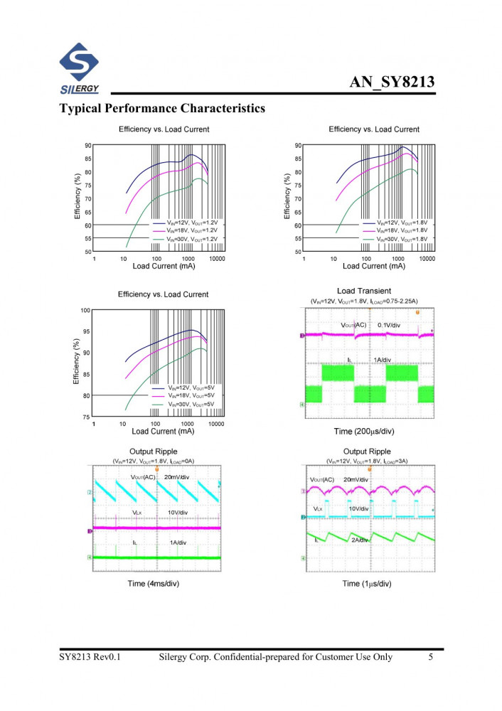SY8213FCC datasheet page 5