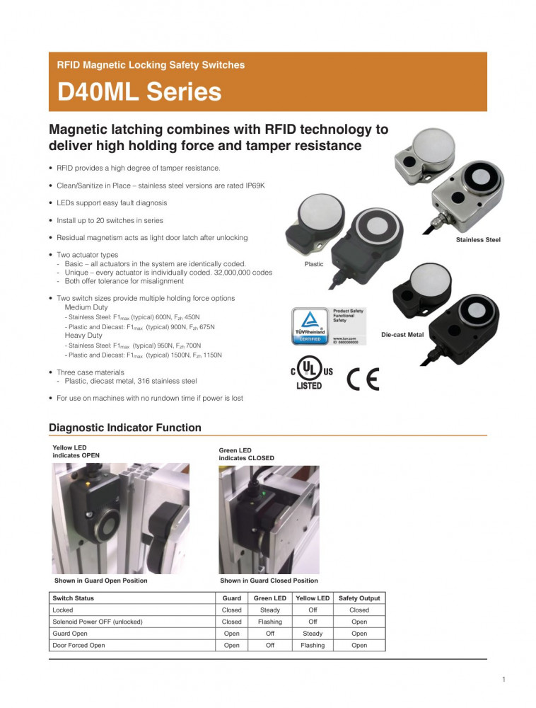 D40ML documentation page 1