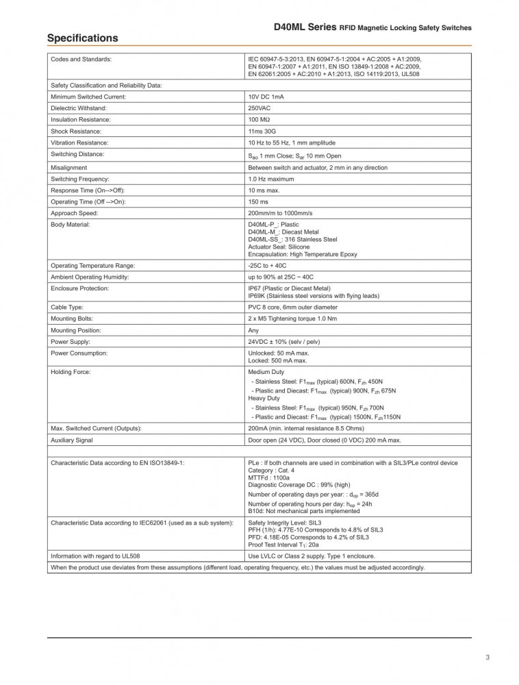 D40ML documentation page 3