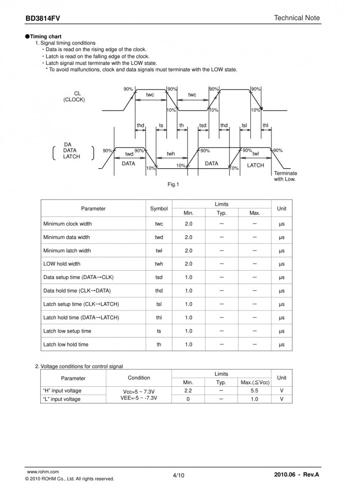 BD3814FV-E2 datasheet page 4