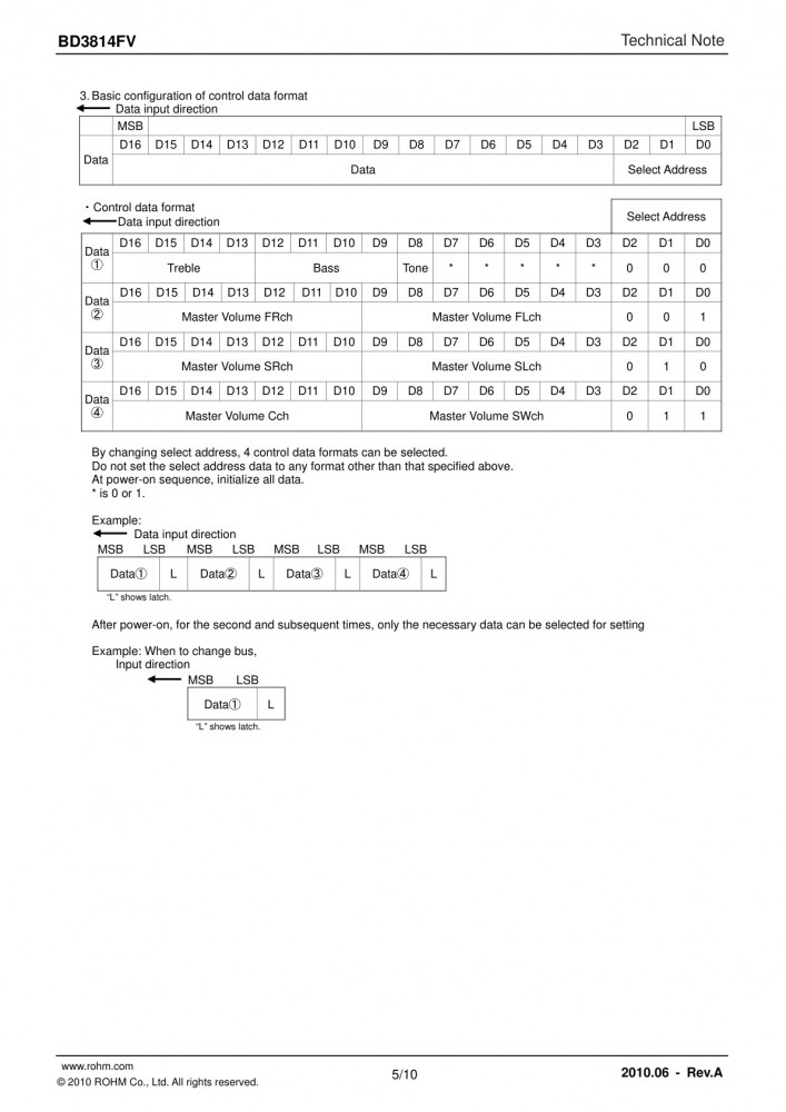 BD3814FV-E2 datasheet page 5