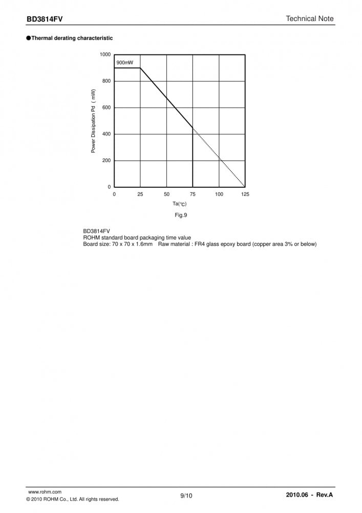 BD3814FV-E2 datasheet page 9