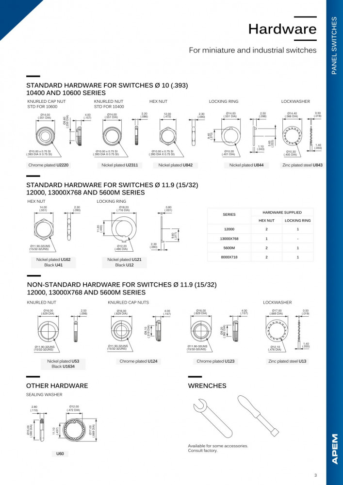APEM hardware documentation page 3