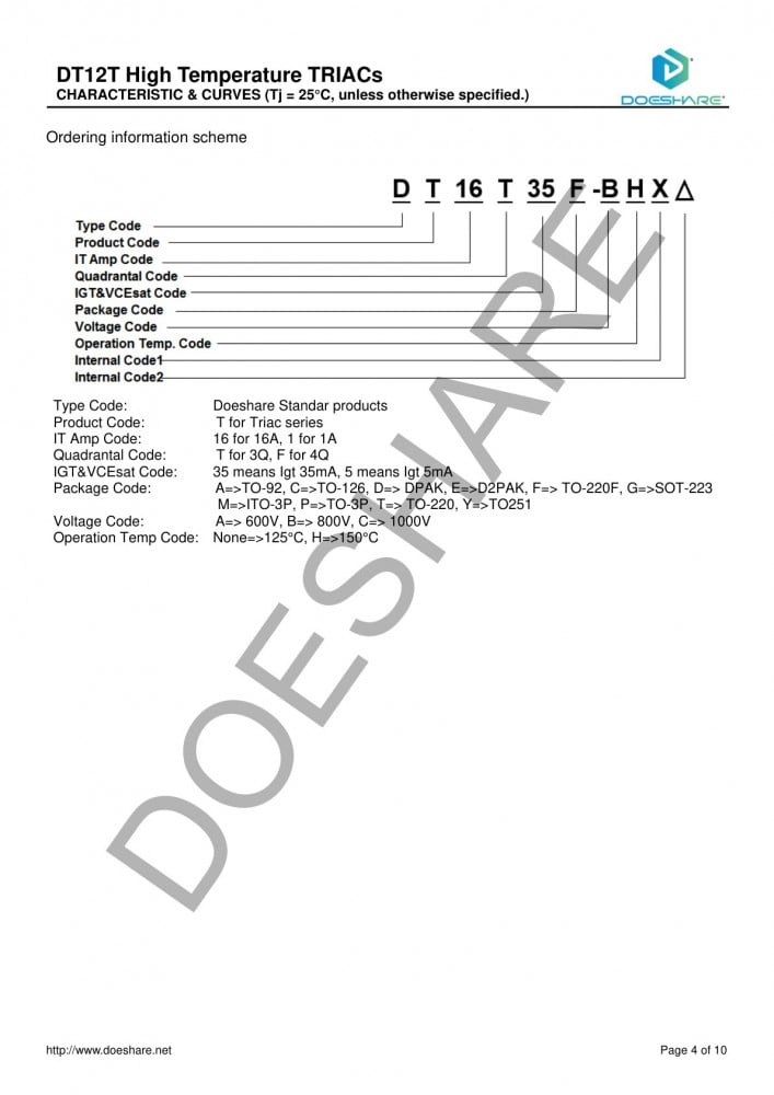 DT12T35T-BH datasheet page 4