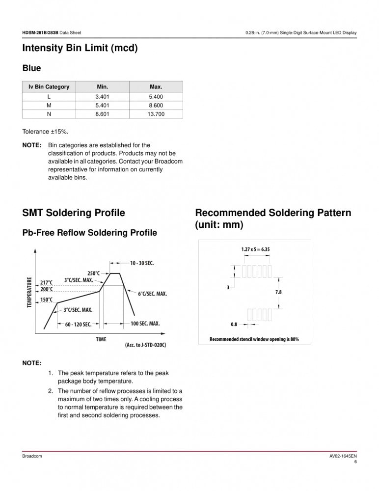 HDSM-281B datasheet page 6