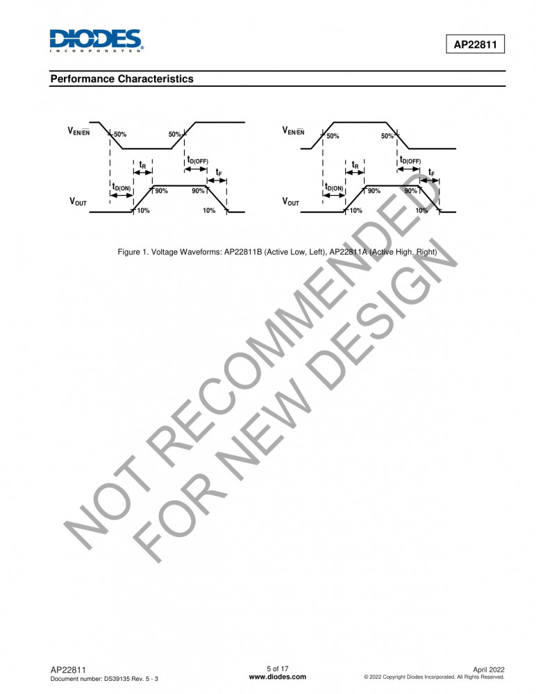 AP22811 datasheet page 5
