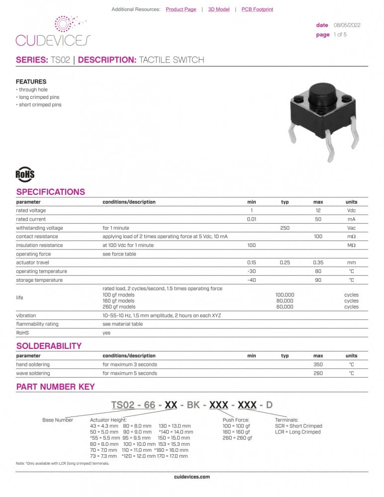 CUI TS02 series datasheet page 1