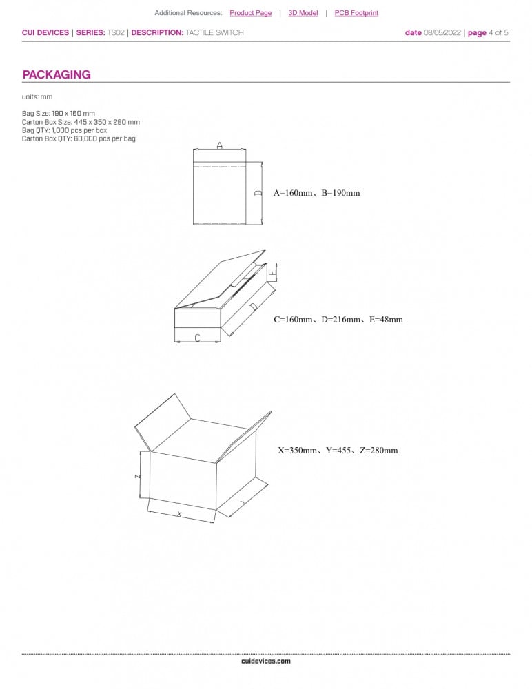 CUI TS02 series datasheet page 4