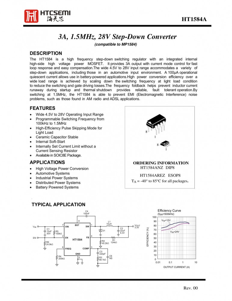 HT1584AREZ datasheet page 1
