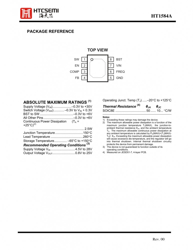 HT1584AREZ datasheet page 2
