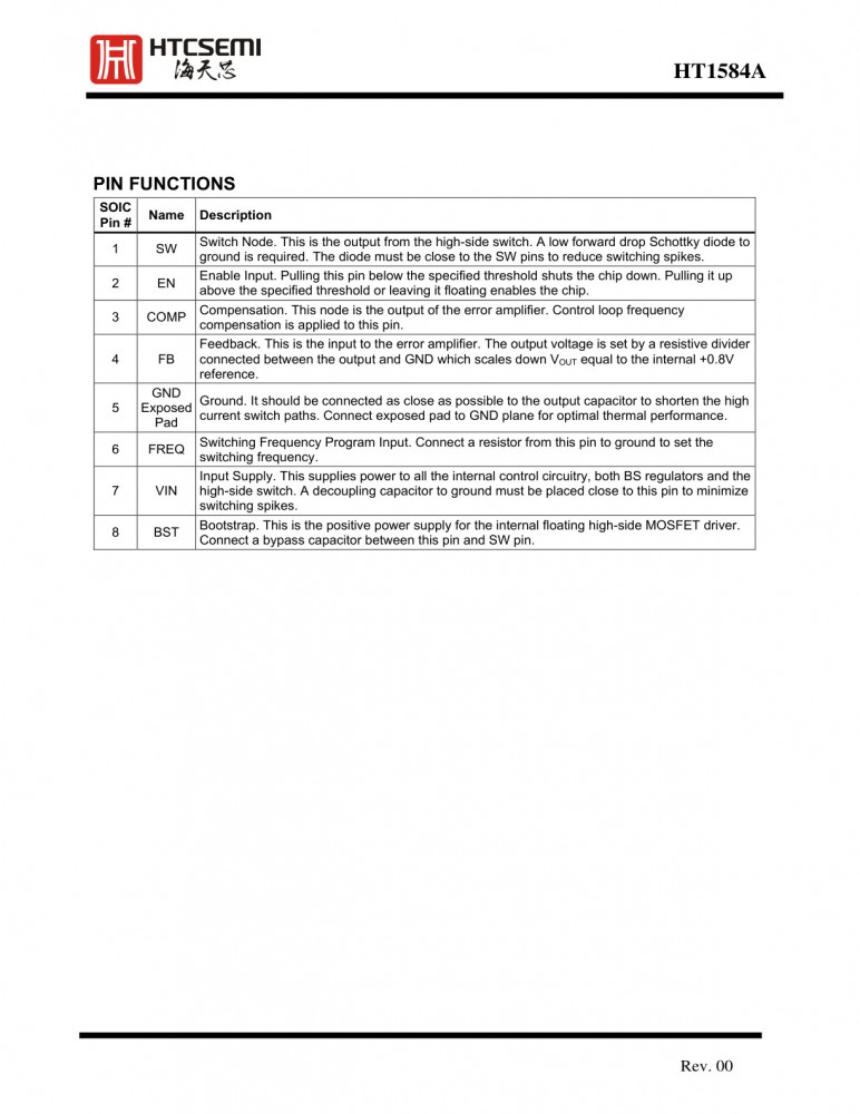 HT1584AREZ datasheet page 4