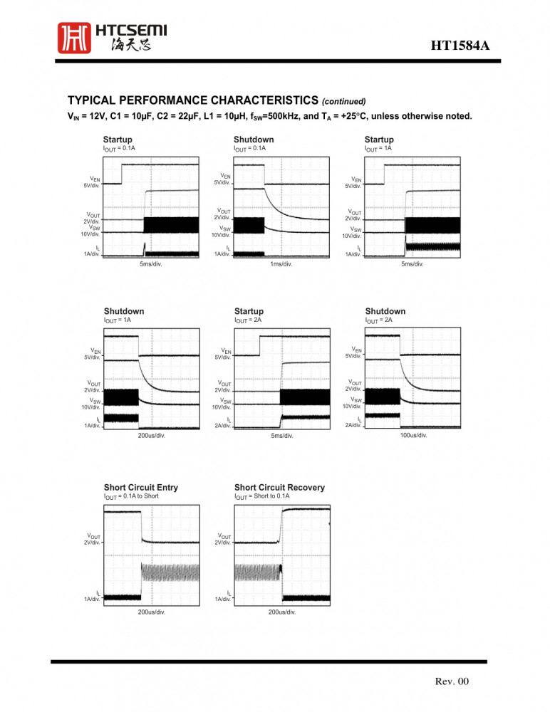 HT1584AREZ datasheet page 6