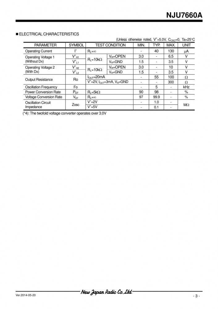 NJU7660AM-TE1 technical document page 3