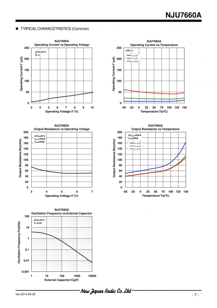 NJU7660AM-TE1 technical document page 7
