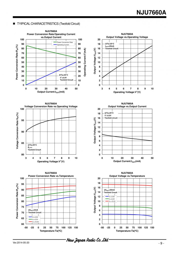 NJU7660AM-TE1 technical document page 9