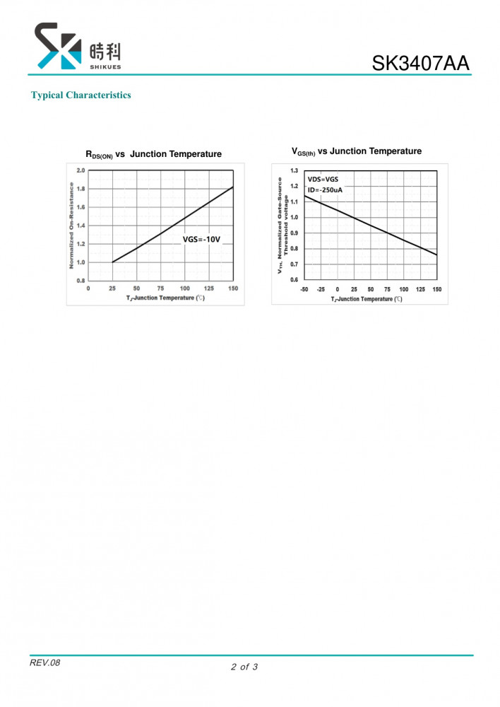 SK3407AA datasheet page 2