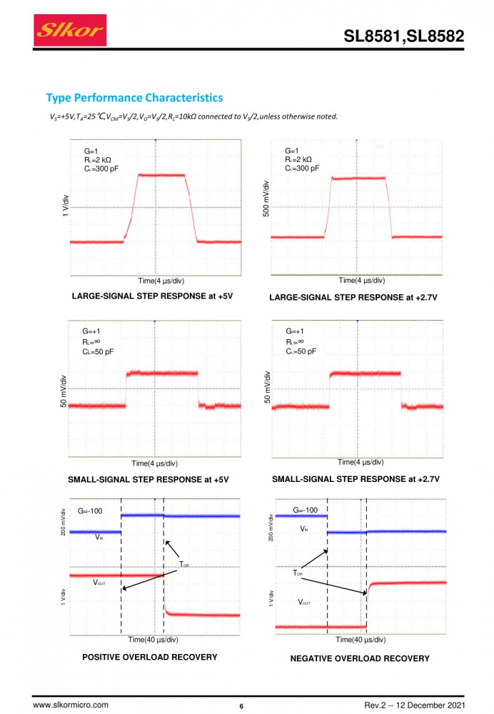 SL8582XS8 datasheet page 6