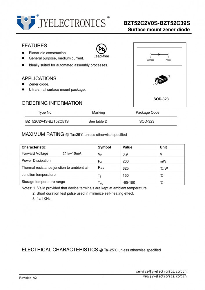 BZT52C13SX datasheet page 1