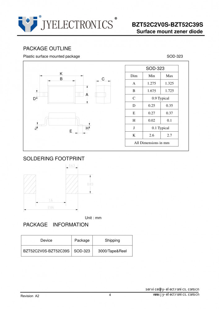 BZT52C13SX datasheet page 4