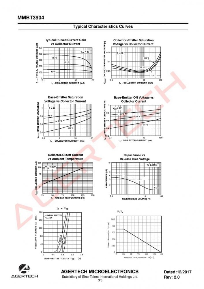 Agertech MMBT3904 datasheet page 3
