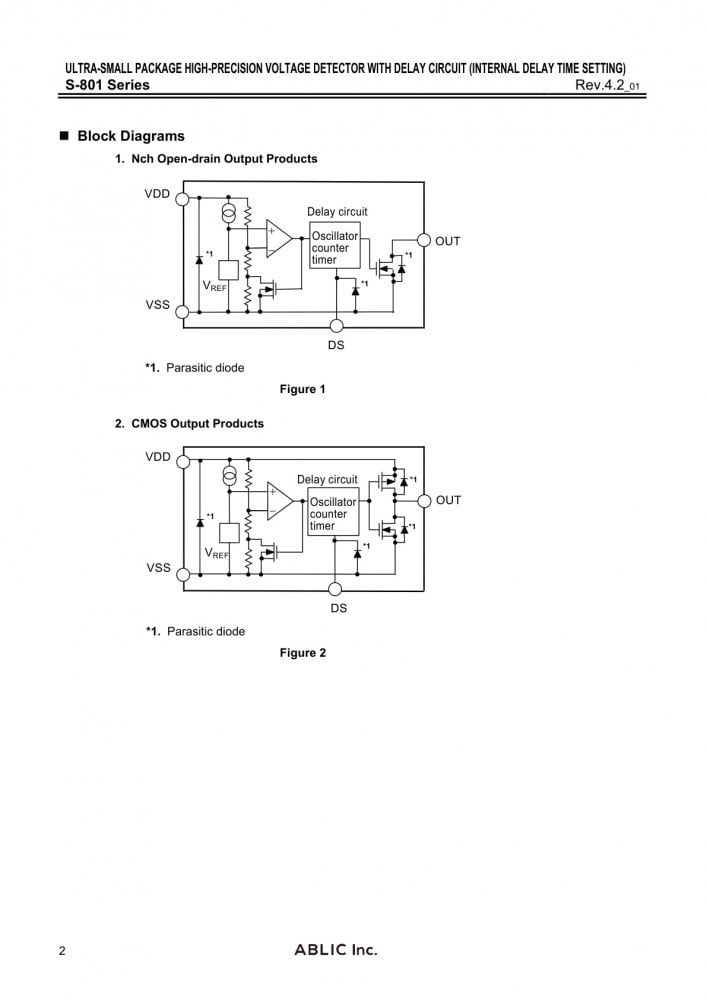 ABLIC S-801 Series datasheet page 2