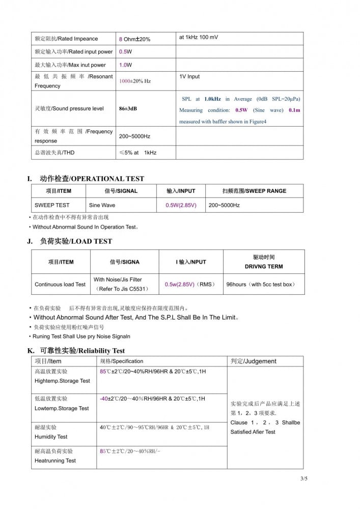GSPK2003TN-8R1W specification page 3